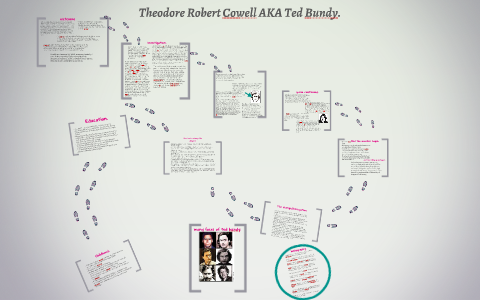 Theodore Robert Cowell AKA Ted Bundy. by on Prezi