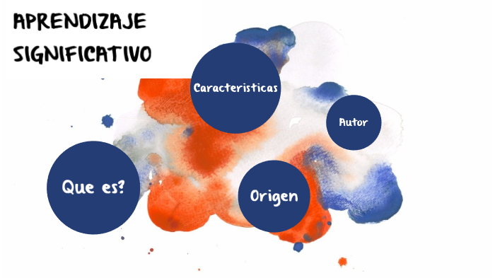 Aprendizaje Significativo by angela magallon cervantes on Prezi
