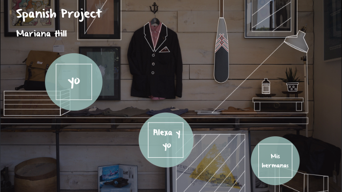 La ropa project by Kariana Hallhan on Prezi