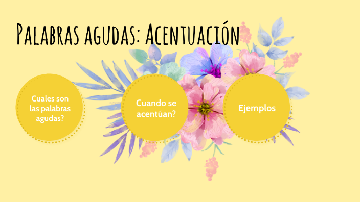 Palabras agudas: Acentuación by Maya Nandini Drawert on Prezi