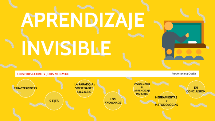 APRENDIZAJE INVISIBLE by Antonieta Ovalle on Prezi