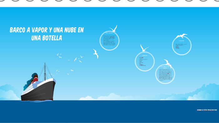 barco a vapor y una nuve en una botella by Daniela Virguez on Prezi
