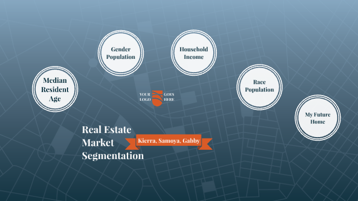 Real Estate Market Segmentation by Kierra Chandler on Prezi