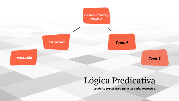 Logica Predicativa by Veronica Davila on Prezi