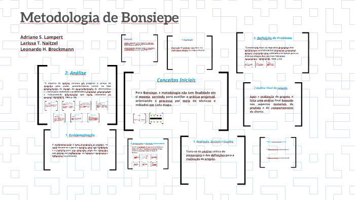 Metodologia de Bonsiepe by Adriano Lampert on Prezi
