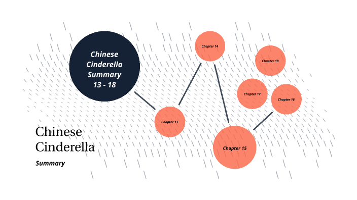 Chinese Cinderella Chapters 13 - 18 by Syanahra So on Prezi