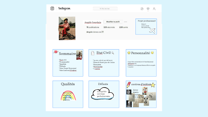 Angèle Jourdain by Angie j on Prezi