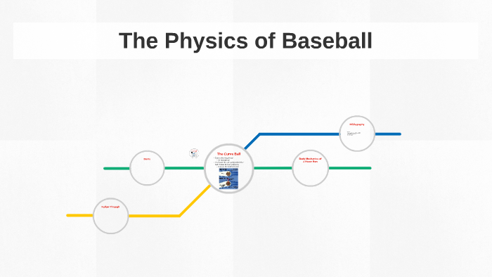 The Physics of Baseball by Dori Henick on Prezi