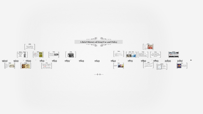 Timeline of Drug Use and Policy by Lauren Stoner