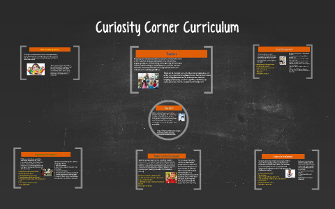 Curiosity Corner by Jazmin Johnson on Prezi