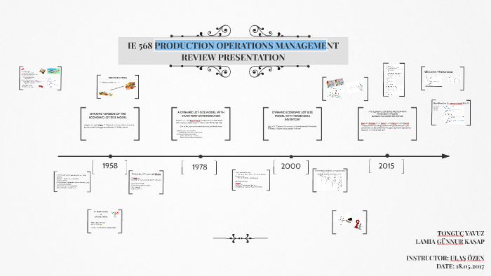 IE 568 PRODUCTION OPERATIONS MANAGEMENT REVIEW PRESENTATION by ZUHAL ...