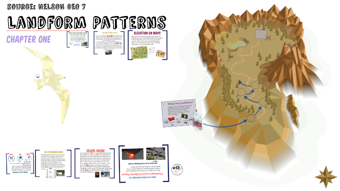 Landform Patterns by Nawal Mahamoud on Prezi