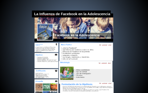 La Influencia de Facebook en la Adolescencia by Lupita Garcia on Prezi
