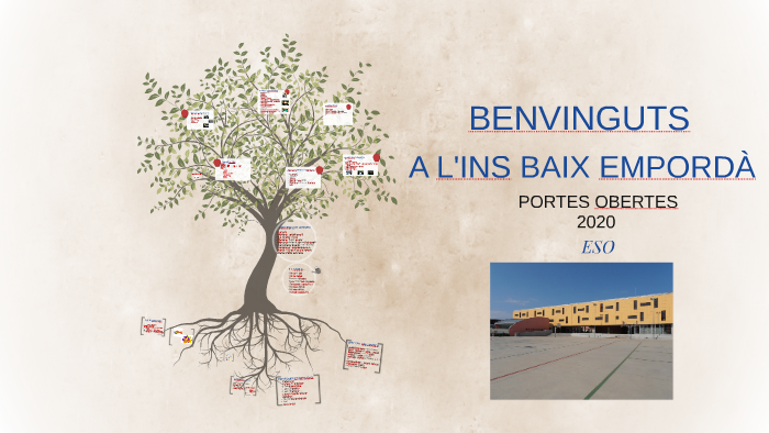 BENVINGUTS by Estrella Collado on Prezi