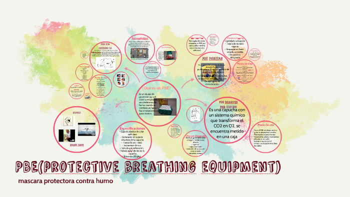 PBE(protective breathing equipment) by Karen Ortegon Avila on Prezi