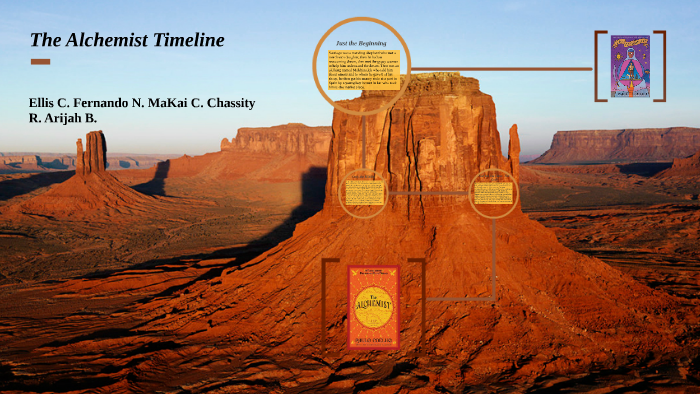 The Alchemist Timeline by Arijah Baker on Prezi