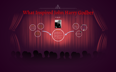 What Inspired John Godber by Haydon Hebb on Prezi