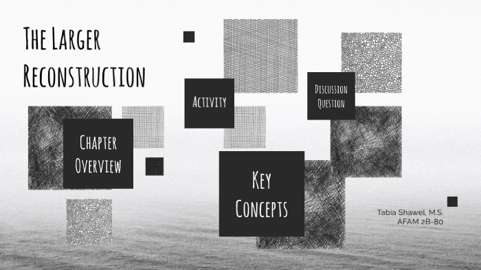 Chapter 7 The Larger Reconstruction by Tabia Shawel on Prezi