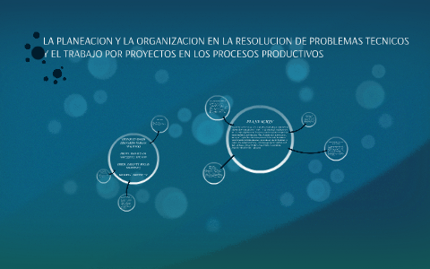 LA PLANEACION Y LA ORGANIZACION EN LA RESOLUCION DE PROBLEMA by Frida Ashanty Rojas Maetinez on ...