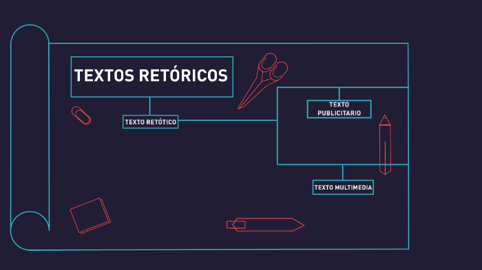 Textos Retóricos by Bigvai David Salcedo Pérez on Prezi