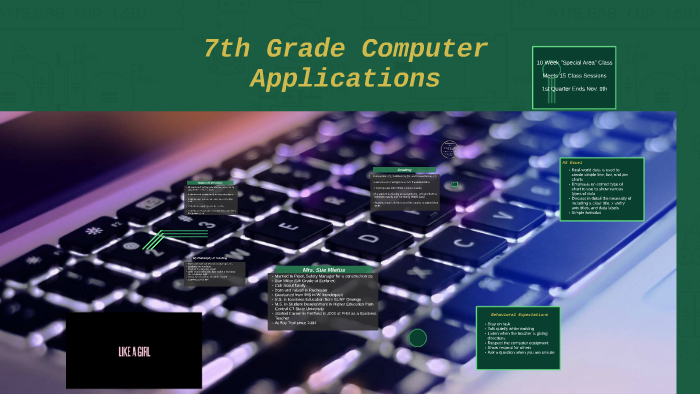 7th Grade Computer Applications by Sue Mietus on Prezi
