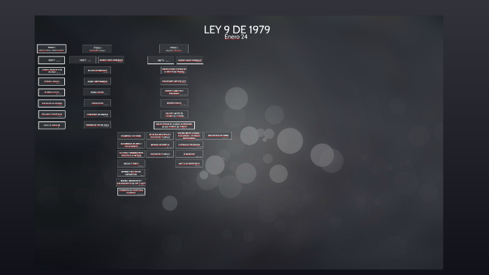 LEY 9 DE 1979 by Giovanni Cortes on Prezi