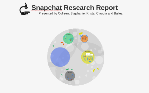 Snapchat Research by Colleen Ratigan on Prezi