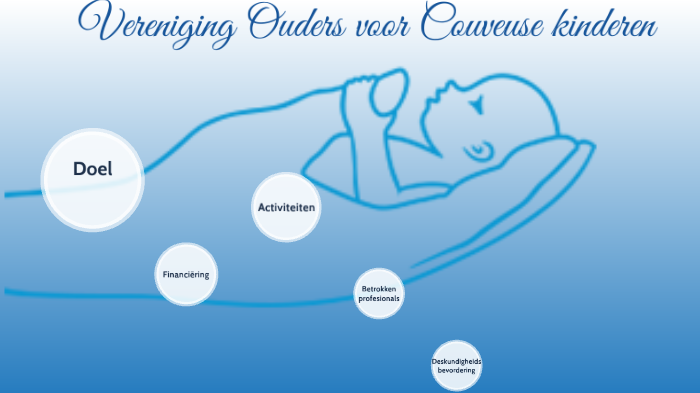 Vereniging voor Couveuse Ouders by Louise Calis on Prezi