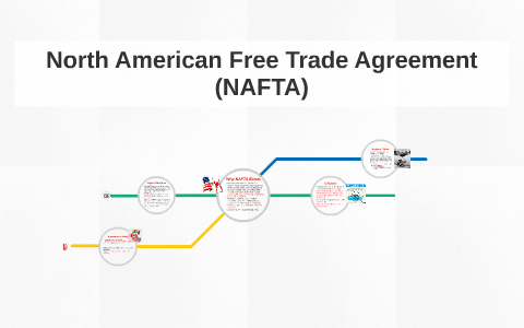 North American Free Trade Agreement (NAFTA) by Krystal Smith on Prezi