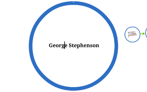 George Stephenson timeline by dan clarke on Prezi