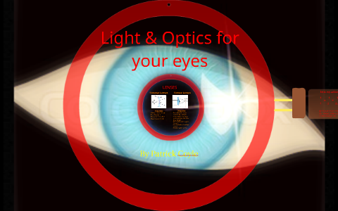 Light & Optics for your eyes by PATRICK COYLE on Prezi