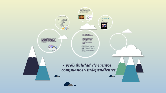 probabilidad de eventos compuestos y independientes by equipo tercero ...