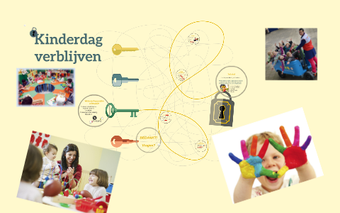 Kinder dag verblijven by sueda aktas on Prezi