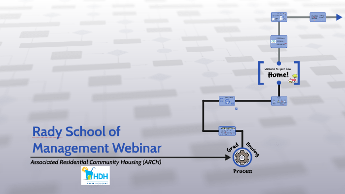Rady Webinar by Nathan Maselli on Prezi