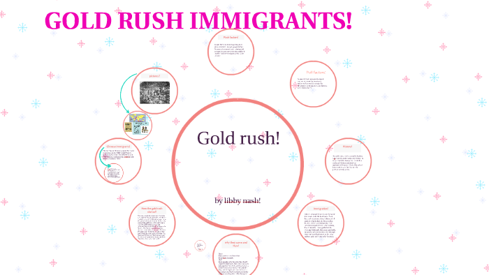 GOLD RUSH IMMIGRANTS! by Libby Nash on Prezi