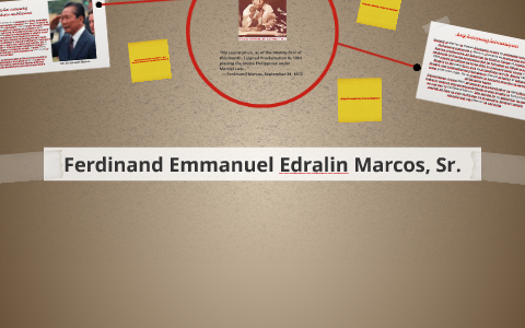 Ferdinand Emmanuel Edralin Marcos, Sr. by Deanna Gene Alison on Prezi