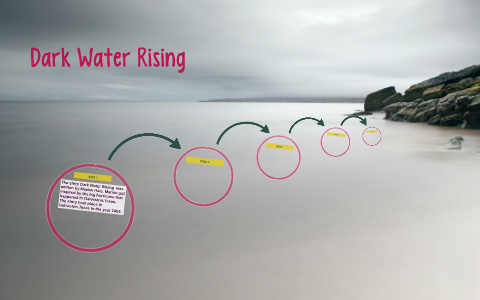 Dark Water Rising by Elena Roman on Prezi