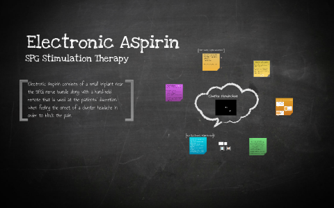 Electronic Aspirin by Rachel Barker on Prezi
