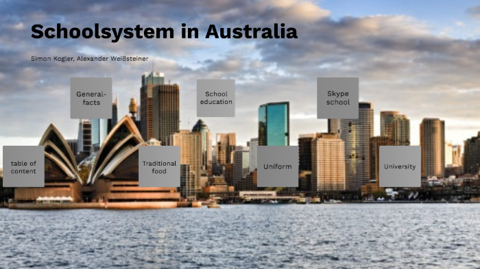 Schoolsystem in Australia by sial kowe on Prezi