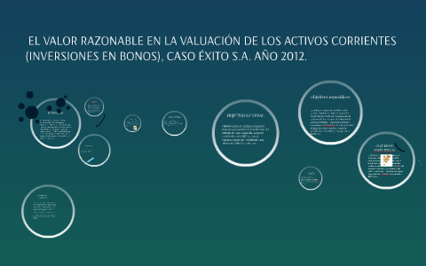 EL VALOR RAZONABLE EN LA VALUACIÓN DE LOS ACTIVOS CORRIENTE by jenny ...
