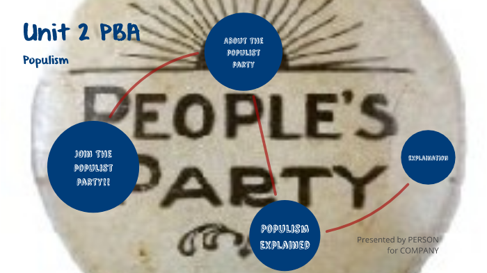 Unit 2 PBA by Abby Bauserman on Prezi