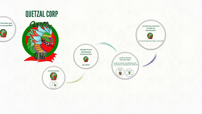 QUETZAL CORP by Natalia Vazquez on Prezi