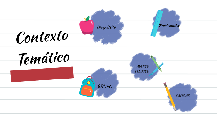 Contexto Temático by on Prezi