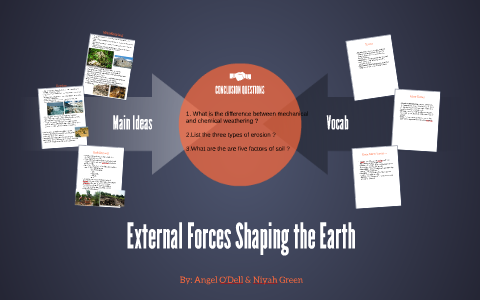 External Forces Shaping the Earth by Niyah Green on Prezi