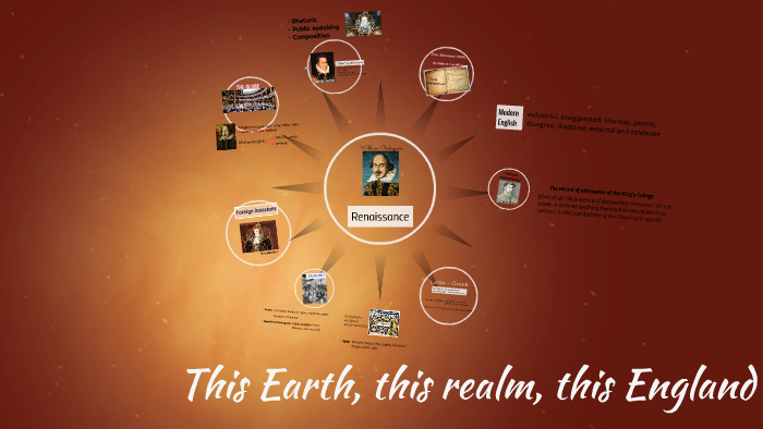 This Earth, this realm, this England by on Prezi