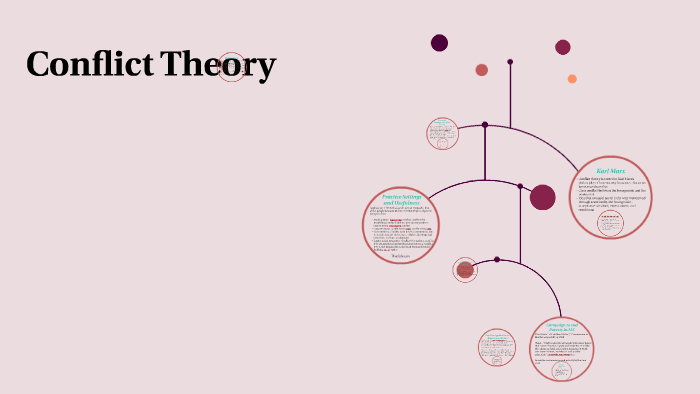 Conflict Theory by Megan Steinhibel on Prezi