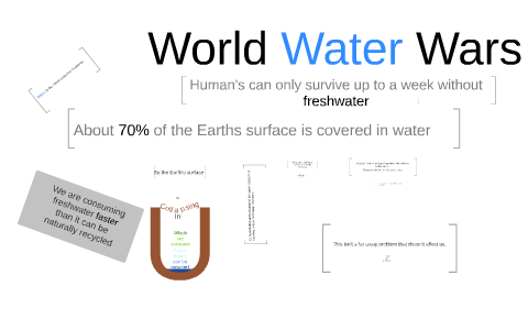 World Water Wars by Rowan Abraham on Prezi