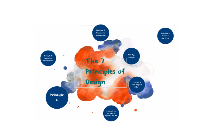 The Seven Principles of Design by Ben C. on Prezi