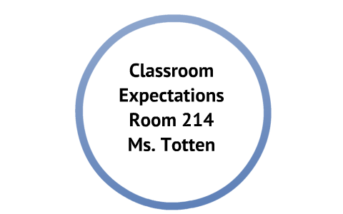 Classroom Rules and Expectations by Hannah Totten on Prezi