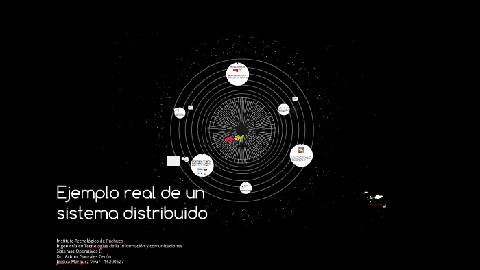 Ejemplo real de un sistema distribuido by Jessica Marquez Vivar on Prezi